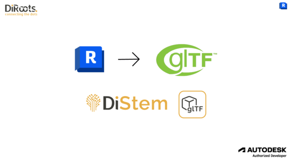 5 use cases for the glTF file format - DiRoots Exporter