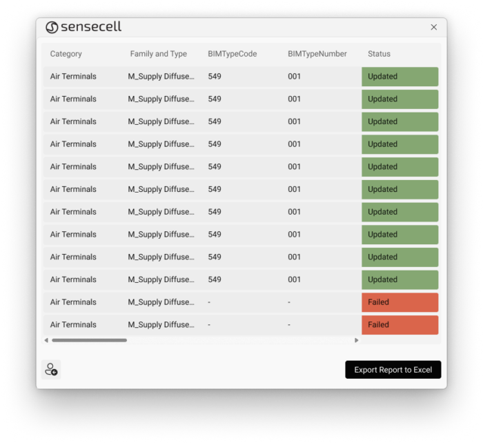 Revit Plugin for Elements Classification - by DiRoots