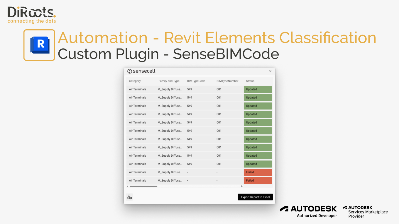 Revit Plugin for Elements Classification - by DiRoots